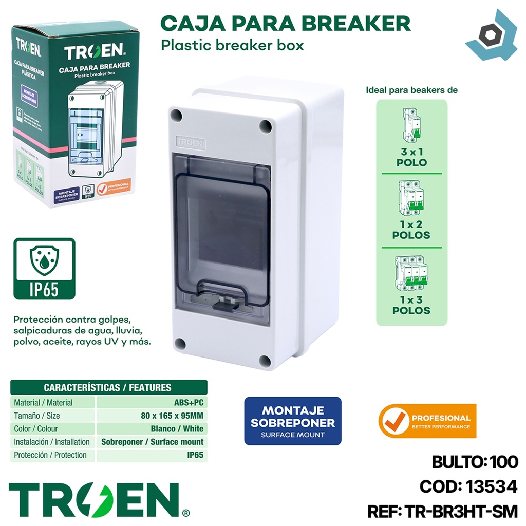 CAJERA ELECTRICA 3 CIRCUITOS SUPERFICIAL PVC TROEN | Litani Import Export